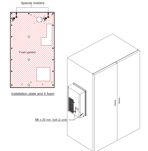 Proses Instalasi AC Panel Dindan - Dindan AC Panel